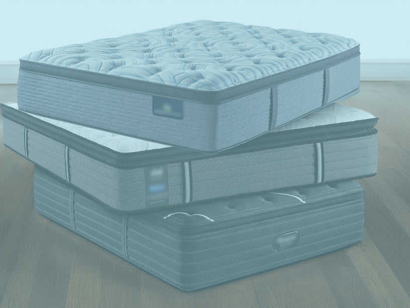 View All – Mattress Resource