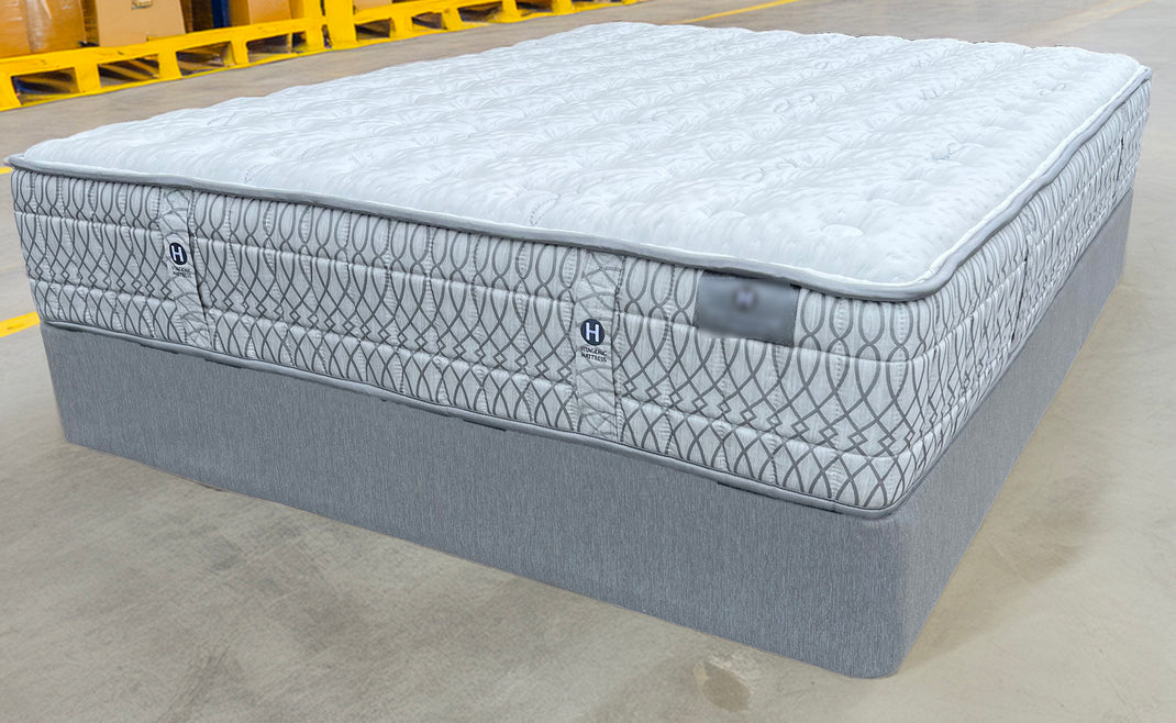 Gallery – Mattress Resource