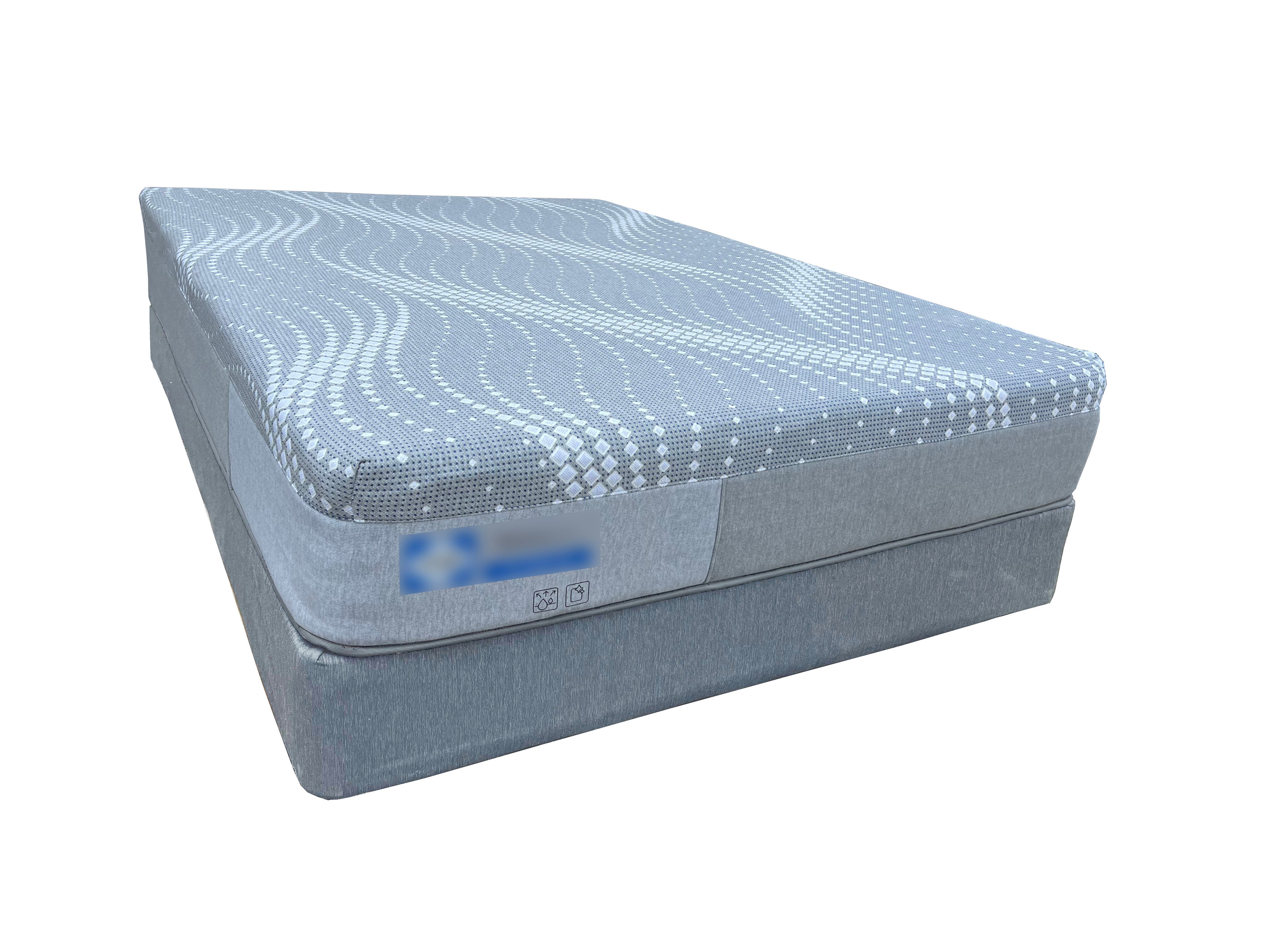 Preferred Product Example – Mattress Resource